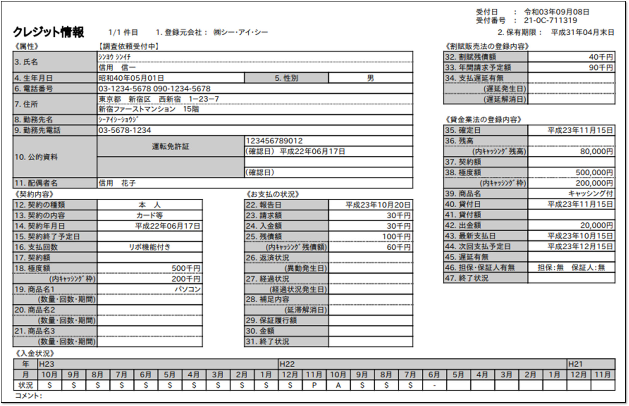 住宅ローンのCICにAマークがついた場合の対応とは？｜審査に通るケースも紹介